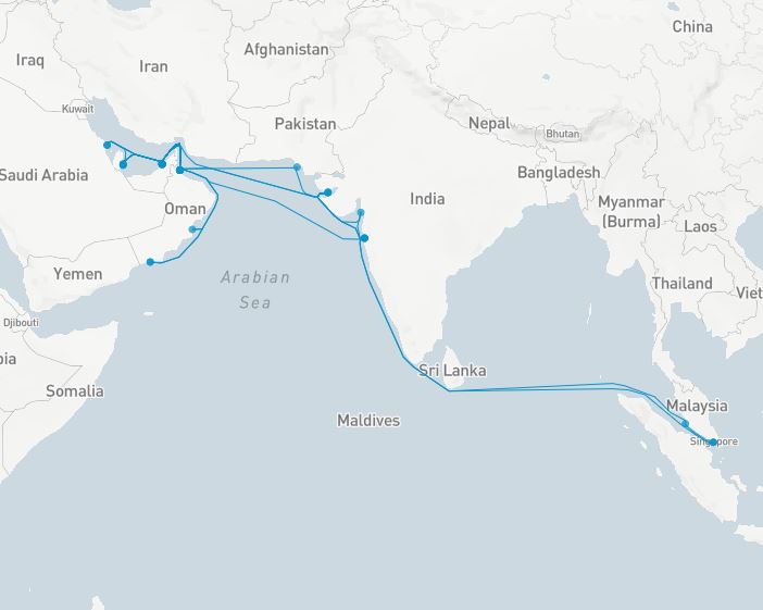 ASYAD | Direct Lines